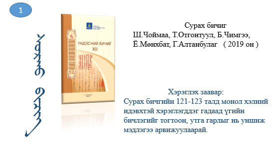 Мэдлээ Цахим контент